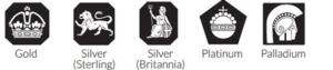 What is 800 Silver? - Coinix.com